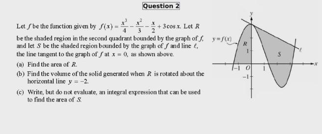 Solved Let f be the function given by f(x)=4x3−3x2−2x+3cosx. | Chegg.com
