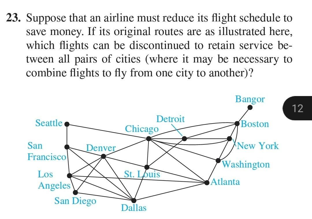 Solved 3. Suppose that an airline must reduce its flight | Chegg.com