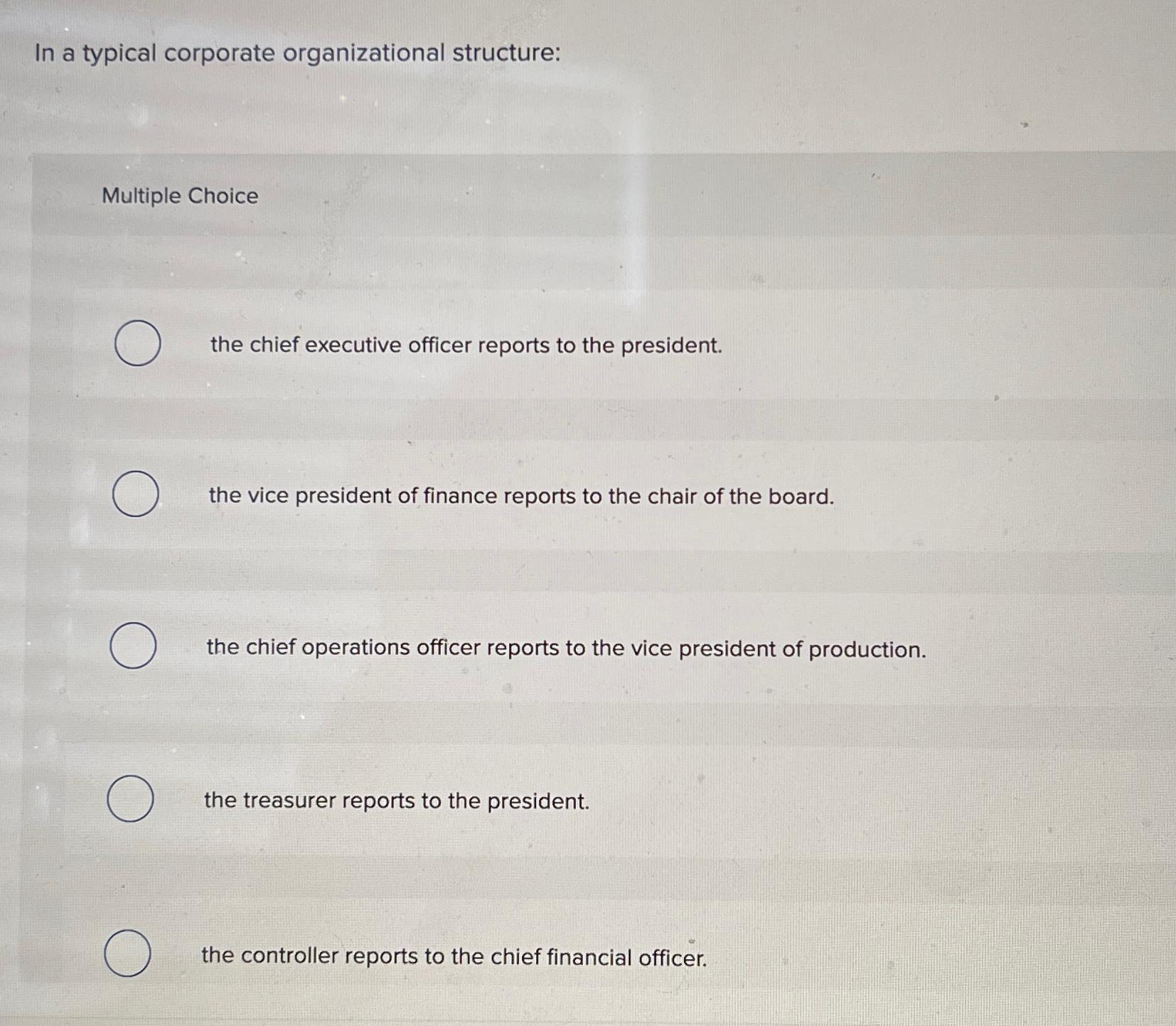 Solved In a typical corporate organizational | Chegg.com
