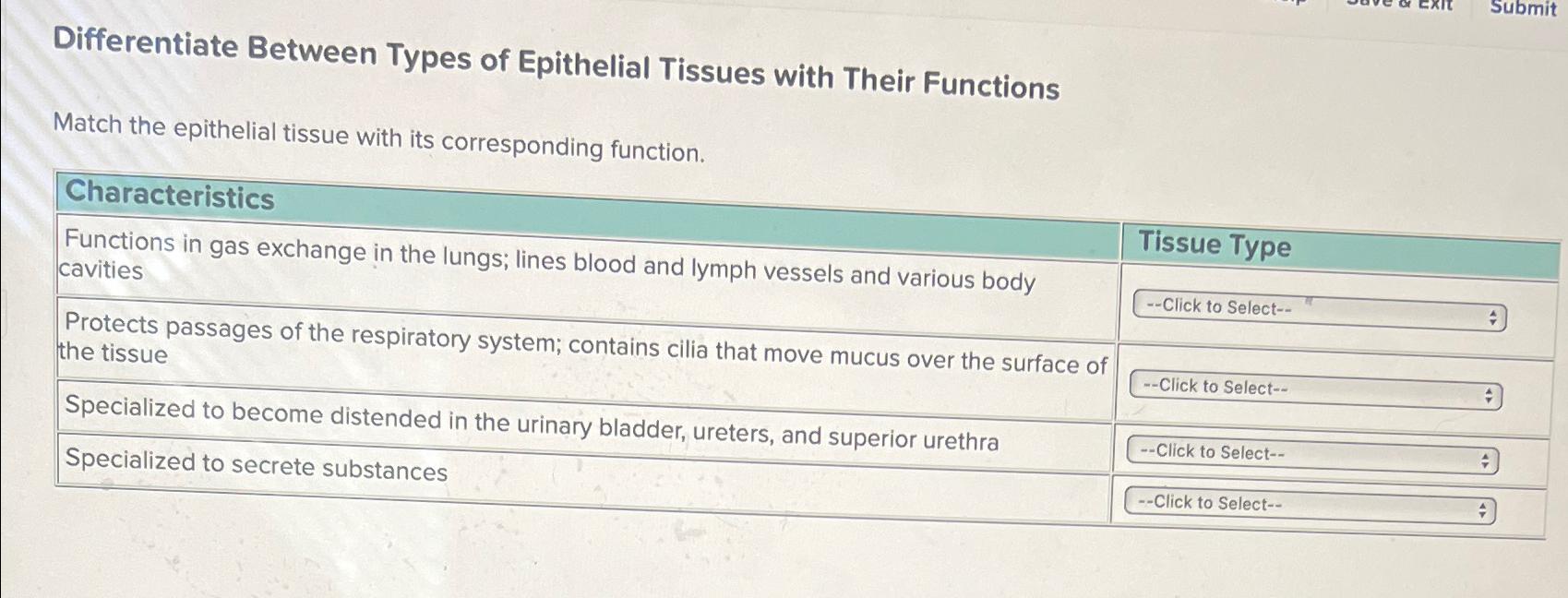 Solved Differentiate Between Types of Epithelial Tissues | Chegg.com