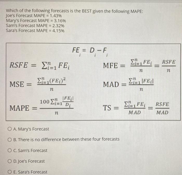 Solved Which of the following forecasts is the BEST given | Chegg.com