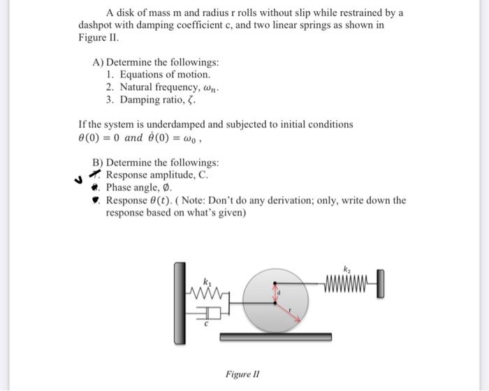 Solved A disk of mass m and radius r rolls without slip | Chegg.com