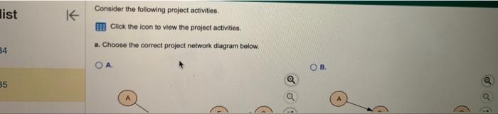 Solved Consider the following project activities. Click the | Chegg.com