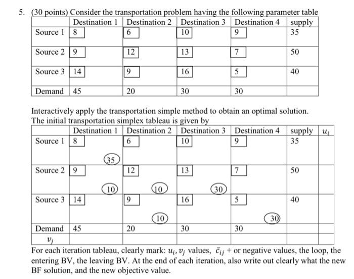 Solved 5. (30 points) Consider the transportation problem | Chegg.com