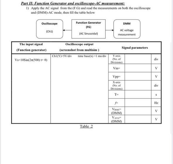 Solved Part 1: Function Generator and oscilloscope-DC | Chegg.com