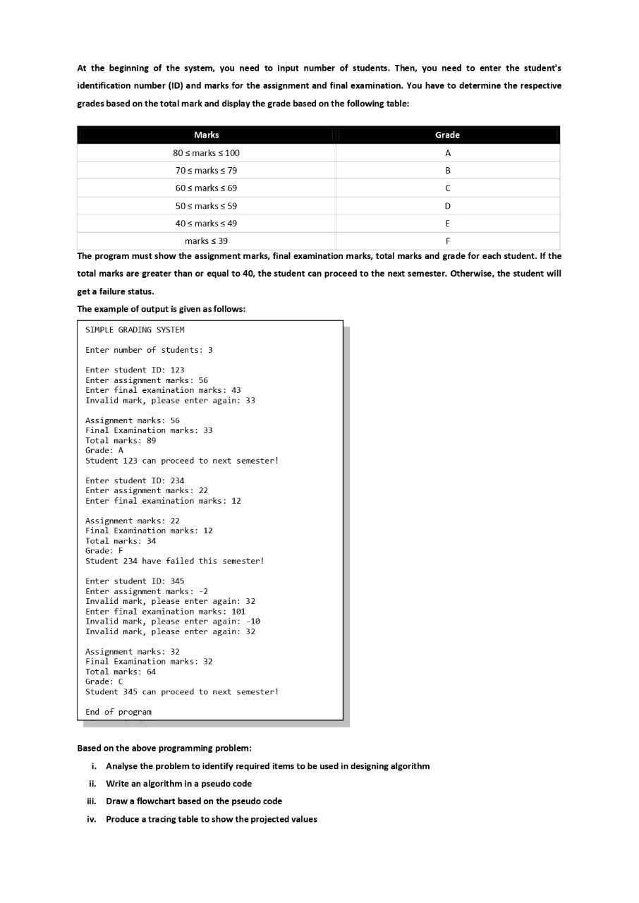Solved At the beginning of the system, you need to input | Chegg.com