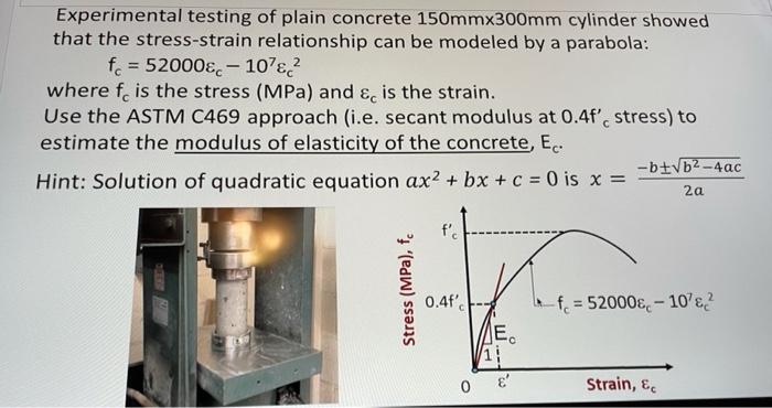 Solved Experimental testing of plain concrete 150mmx300mm | Chegg.com