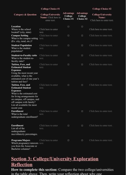 Academic Blueprint Assignment Part 1 Name: Click here | Chegg.com