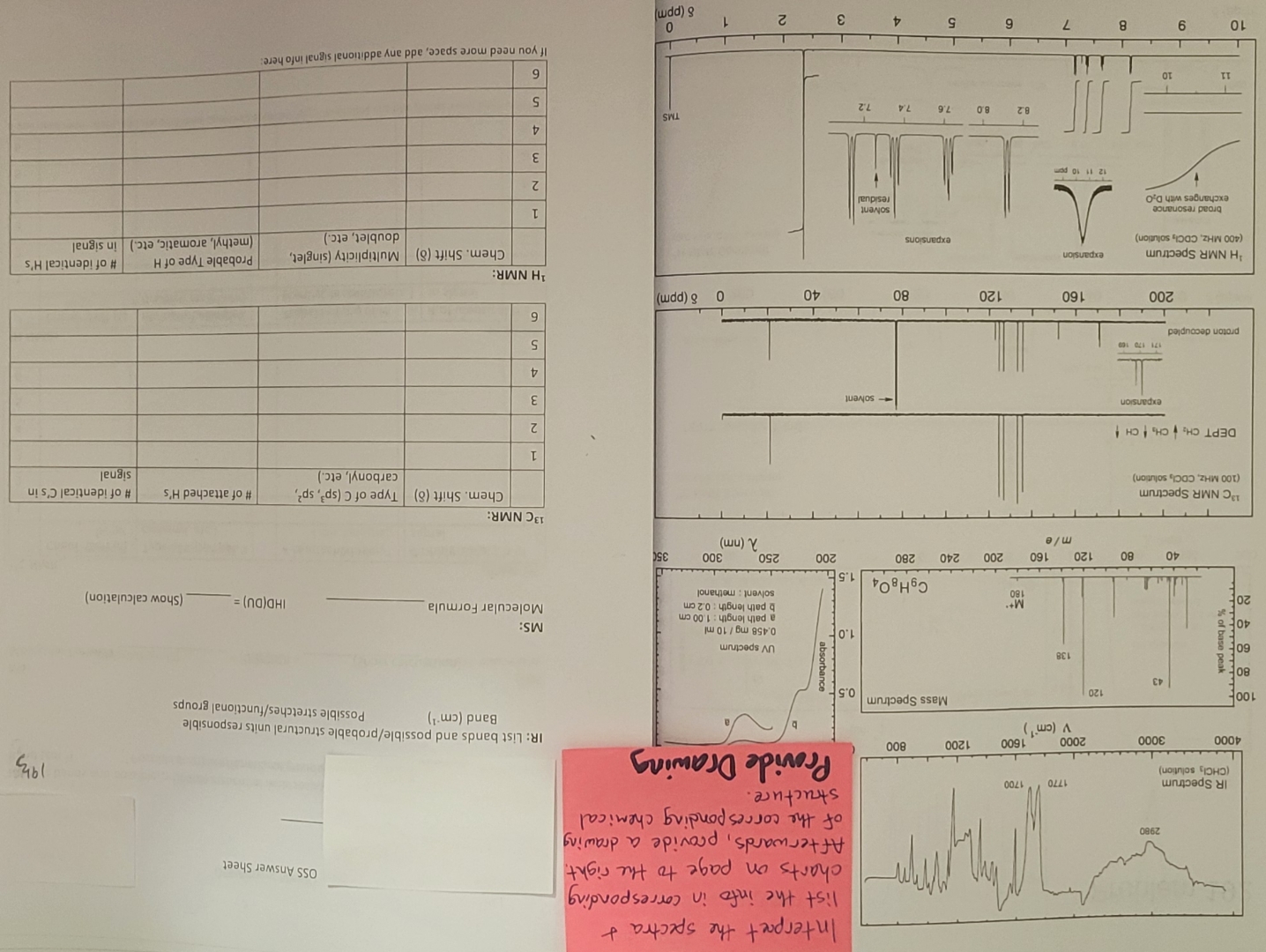 Solved Interpret the spectra and list the info in | Chegg.com