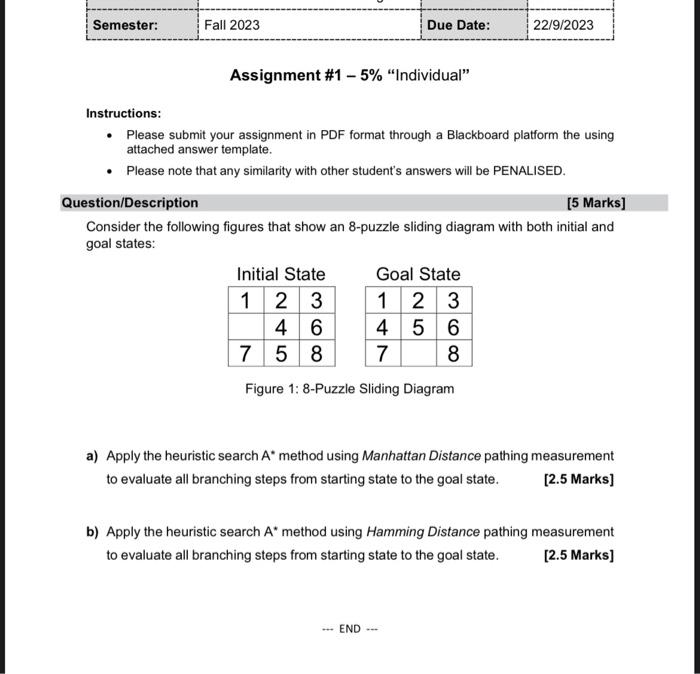 Solved Assignment \#1 - 5\% "Individual" Instructions: - | Chegg.com