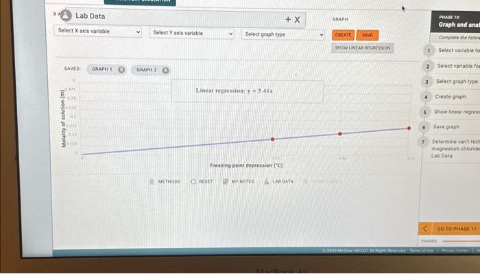 Solved Verify your calculation Did you report your data to | Chegg.com