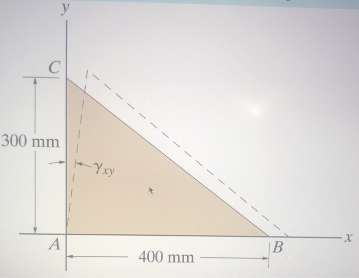 Solved The triangular plate ABC is deformed into the shape | Chegg.com