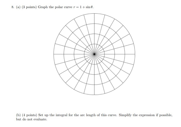 Solved 8. (a) (3 points) Graph the polar curve r = 1+ sin 8. | Chegg.com