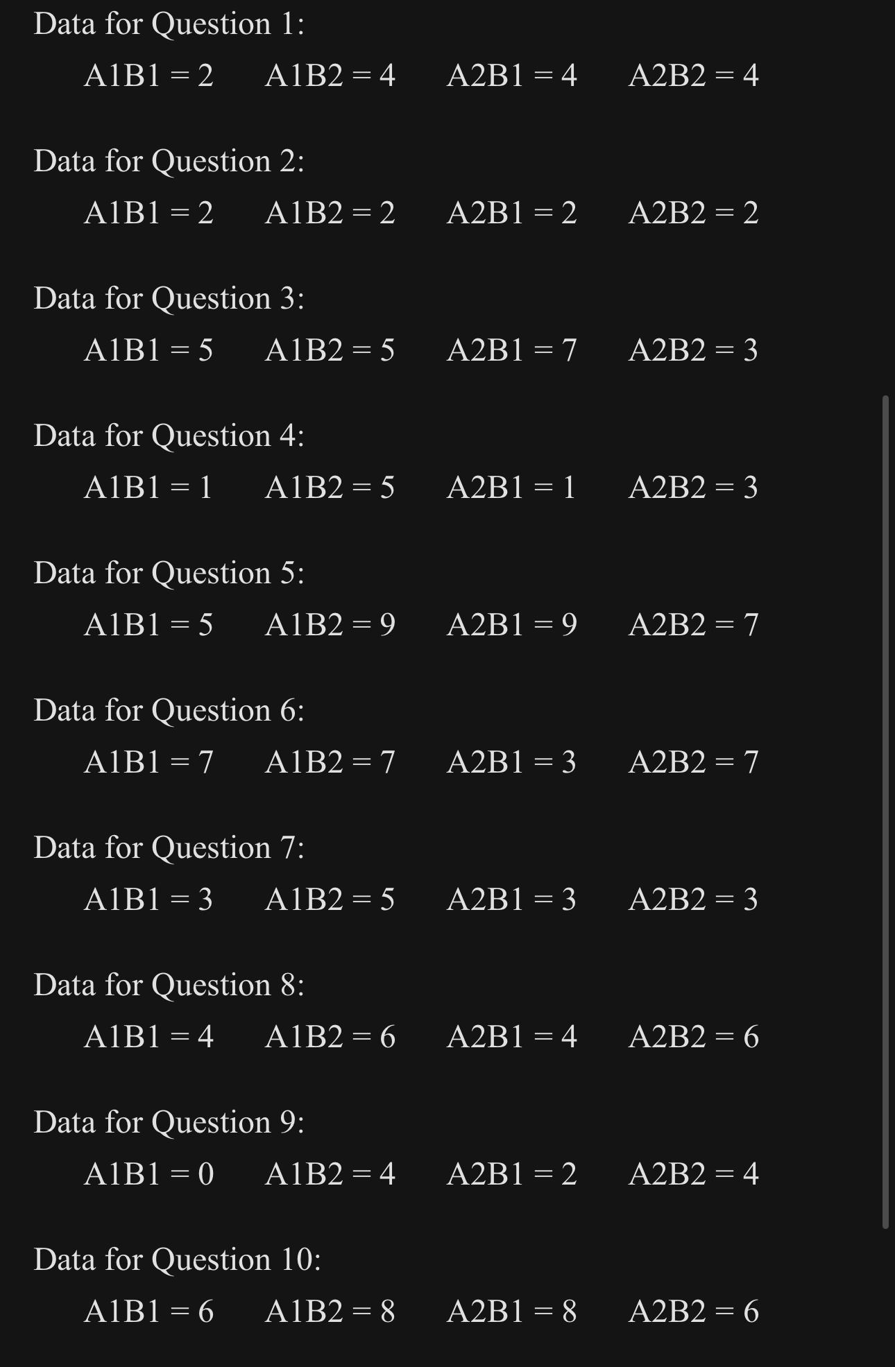 Data for Question 1:A1B1=2,A1B2=4,A2B1=4,A2B2=4Data | Chegg.com
