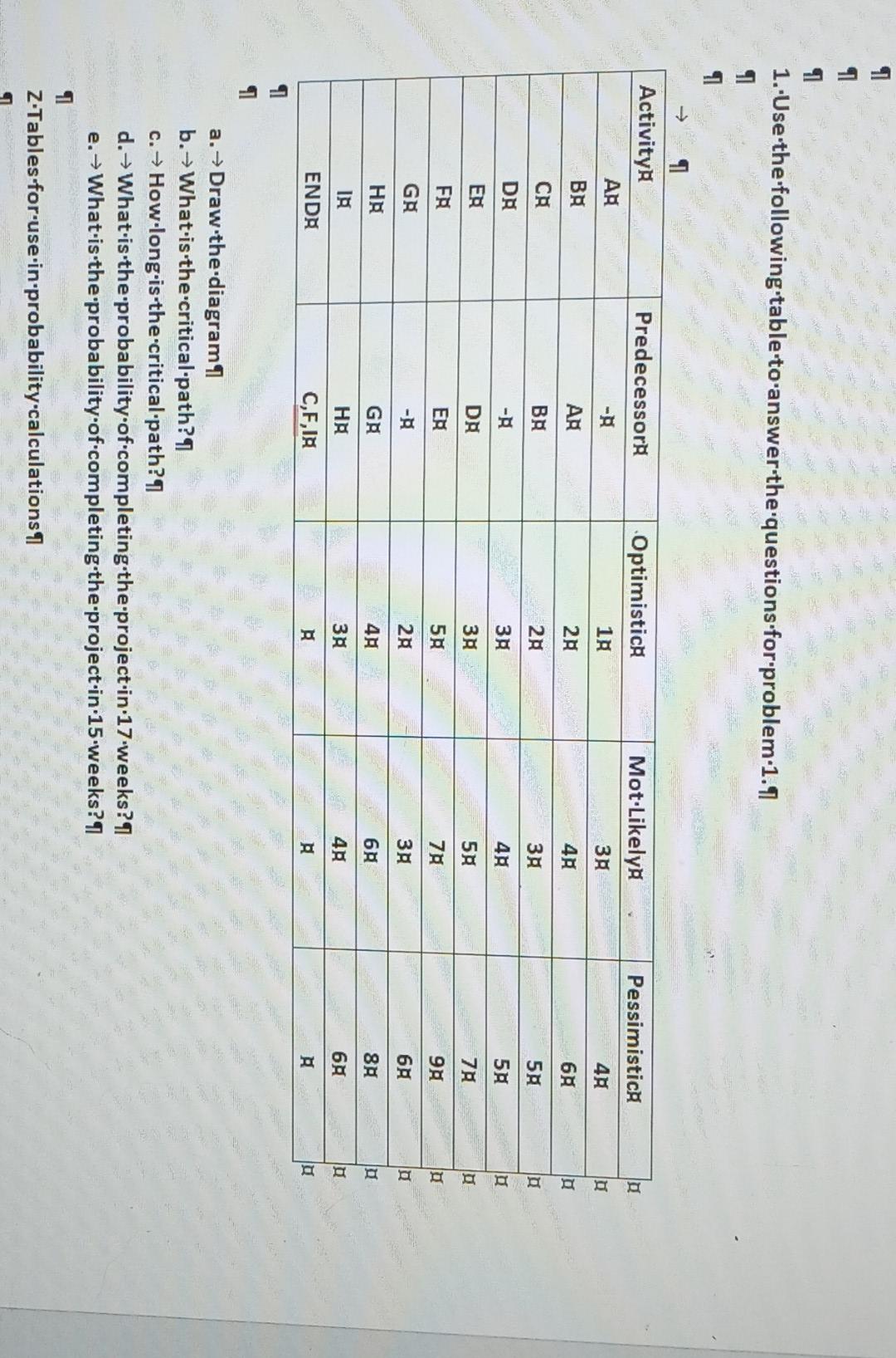 Solved 1. Use the following table to answer the questions | Chegg.com