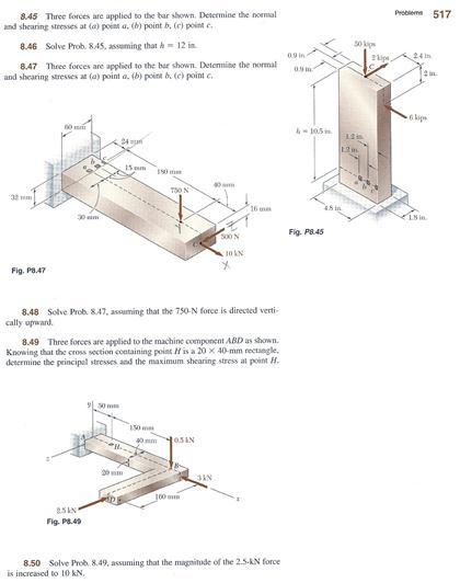 Solved Three forces are applied to the bar shown. Determine | Chegg.com