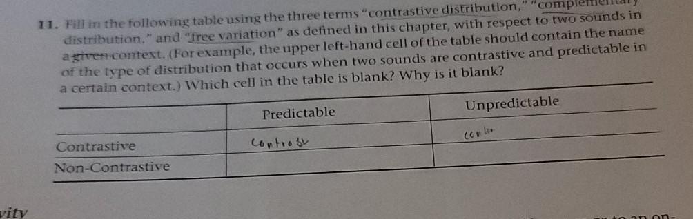 Solved 11. Fill in the following table using the three terms | Chegg.com