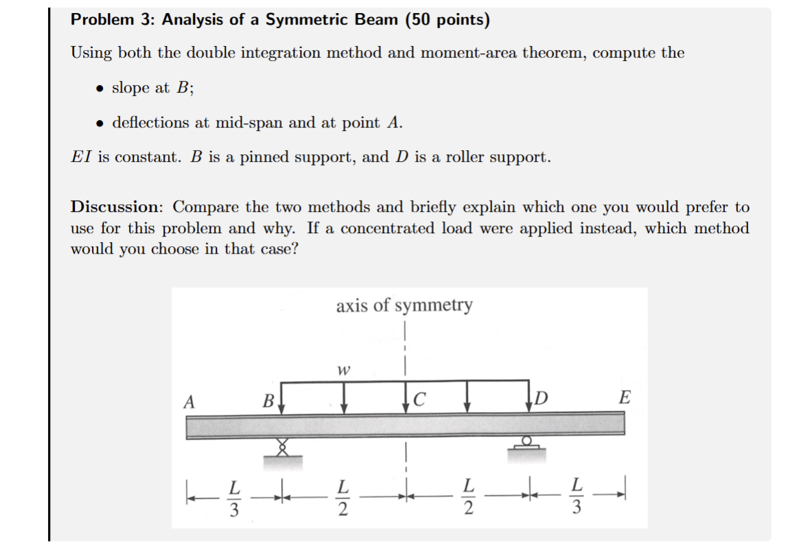 Solved Problem 3: Analysis of a Symmetric Beam (50 ﻿points) | Chegg.com
