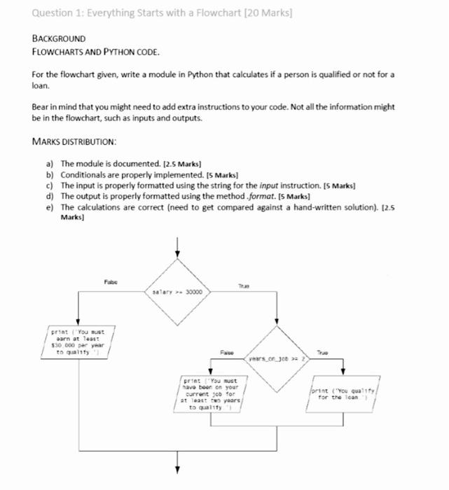 Solved Question 1: Everything Starts with a Flowchart [20 | Chegg.com