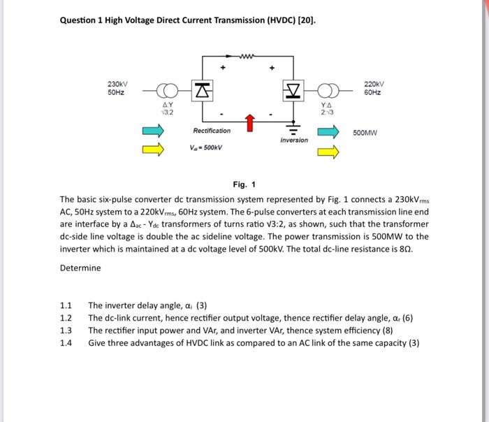 Solved Question 1 High Voltage Direct Current Transmission | Chegg.com