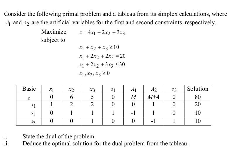 Solved Consider the following primal problem and a tableau | Chegg.com
