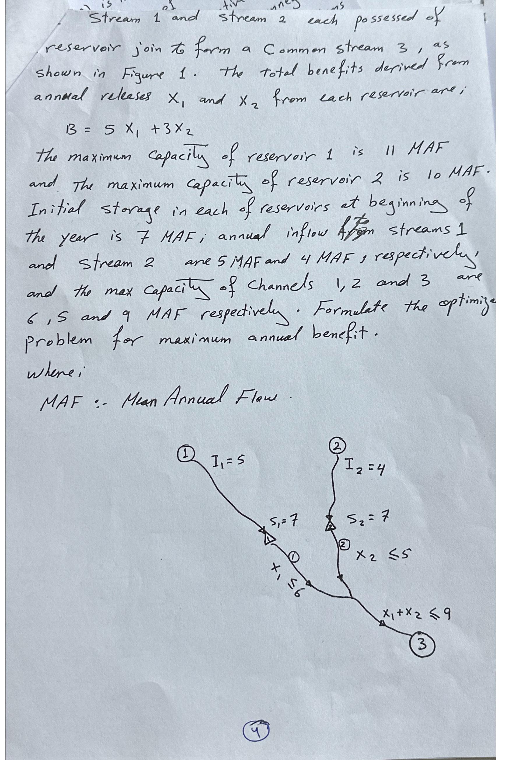 Solved Stream 1 ﻿and stream 2 ﻿each possessed of reservoir | Chegg.com