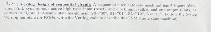 Solved 3.(25') Verilog design of sequential circuit: A | Chegg.com Solved 3.(25') Verilog design of sequential circuit: A | Chegg.com