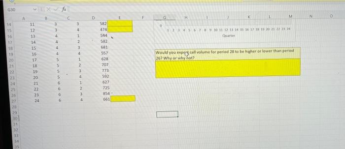 Exercise: Forecasting, Simple Moving Average + | Chegg.com