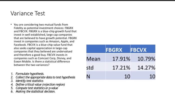 - Tests of a single variance - Normally distributed | Chegg.com