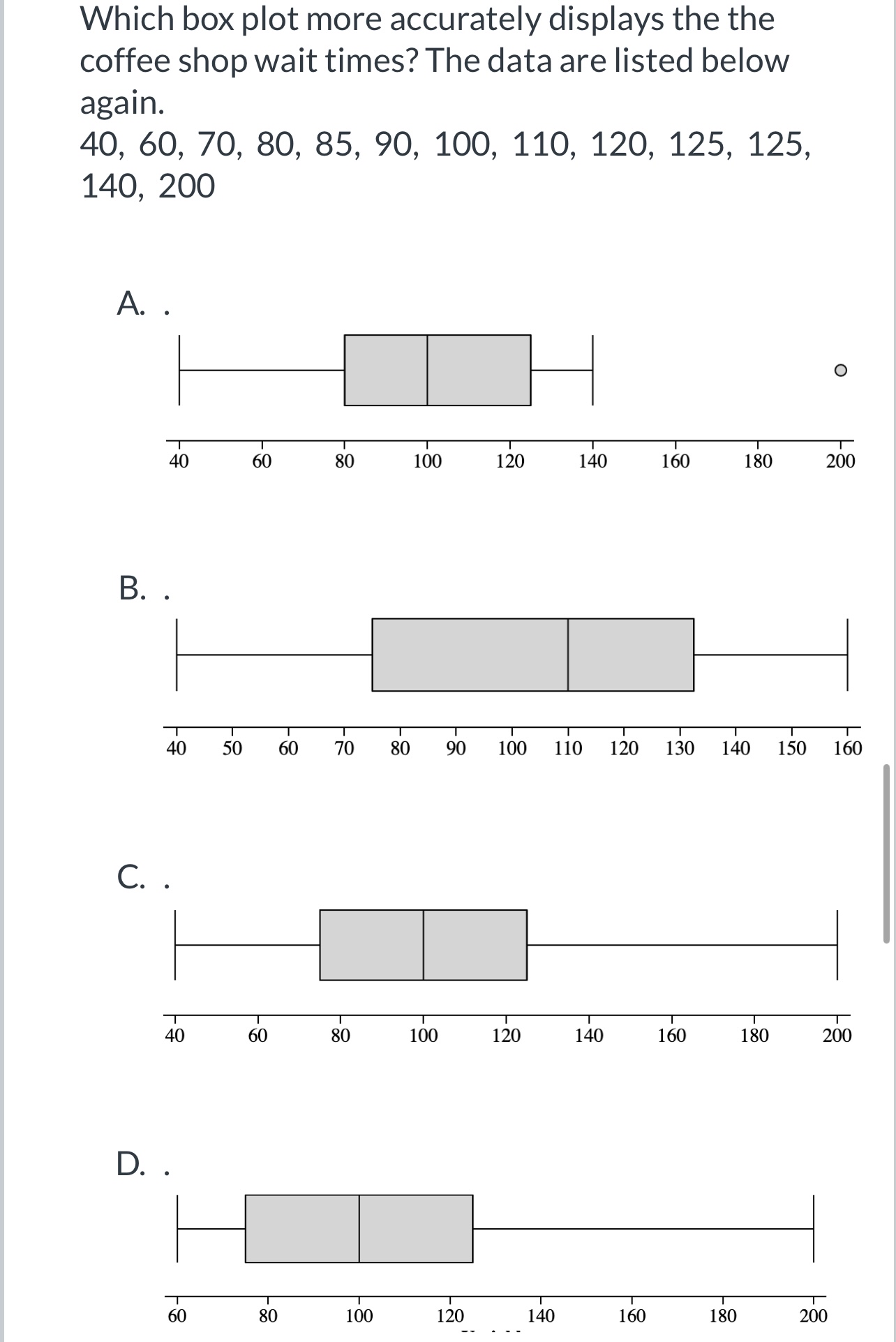 Solved Which box plot more accurately displays the the | Chegg.com