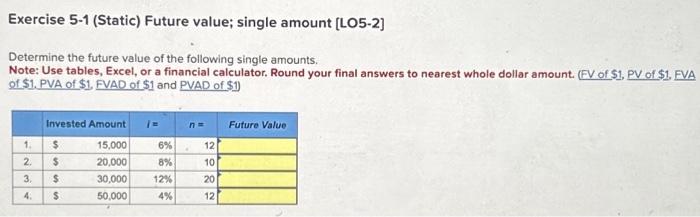 Solved Exercise 5-1 (Static) Future value; single amount | Chegg.com
