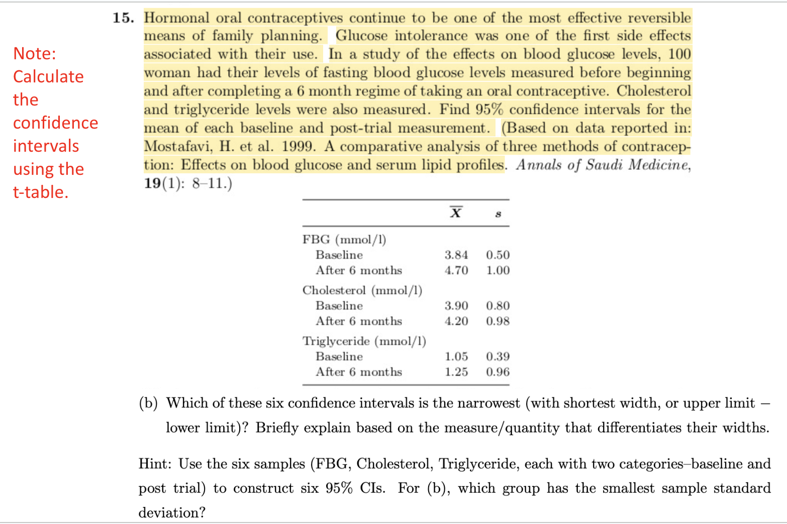 Solved Hormonal oral contraceptives continue to be one of | Chegg.com