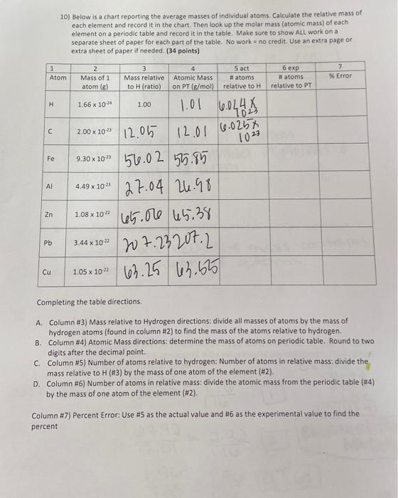 Solved 10) Below is a chart reporting the average masses of | Chegg.com