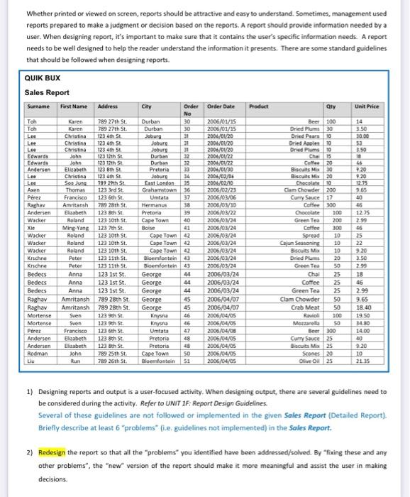 Solved Whether printed or viewed on screen, reports should | Chegg.com