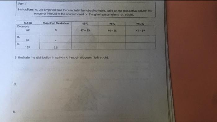 Solved Part 1 Instructions: A. Use Empirical rule to | Chegg.com