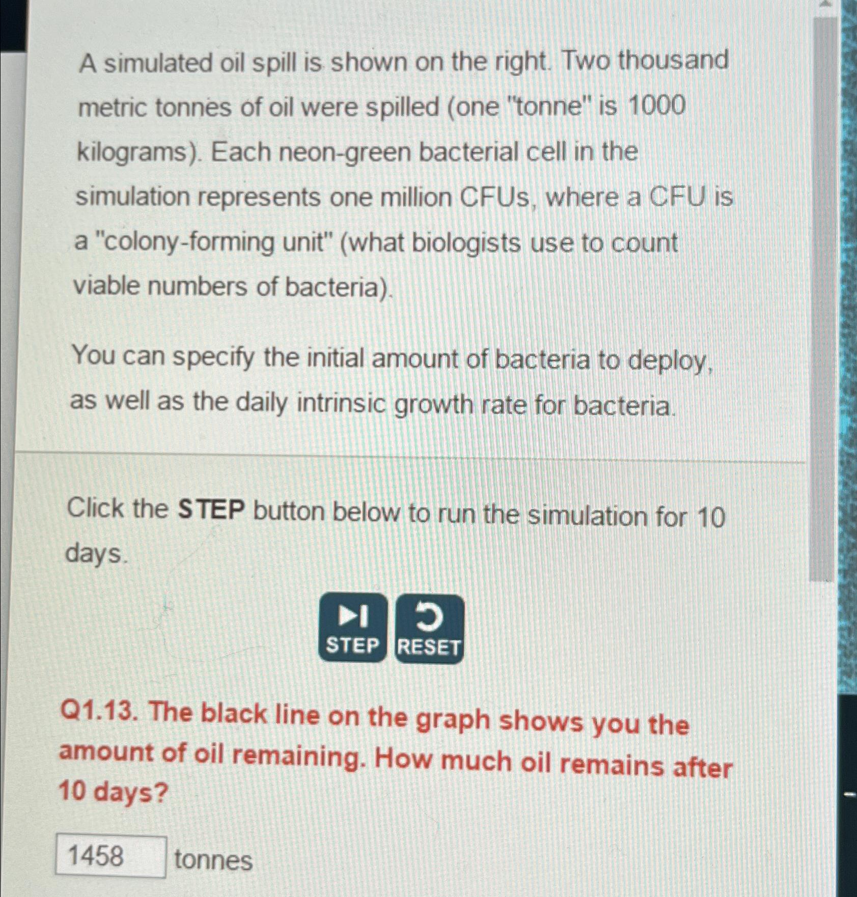 A simulated oil spill is shown on the right. Two | Chegg.com