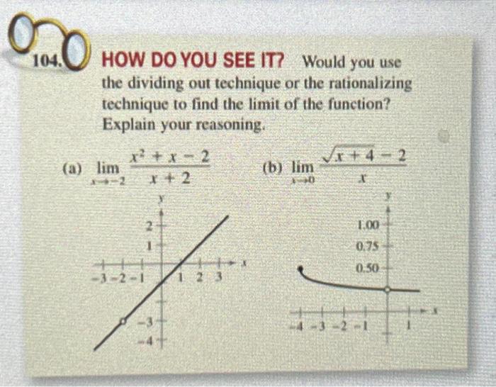 Solved HOW DO YOU SEE IT? Would you use the dividing out | Chegg.com