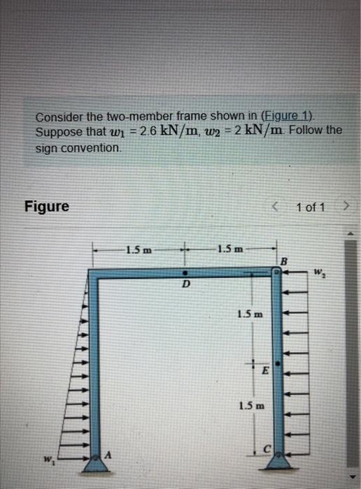Solved Consider the two-member frame shown in (Figure 1). | Chegg.com
