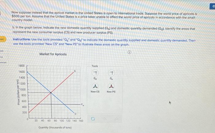Solved The graph below shows the market for domestically | Chegg.com