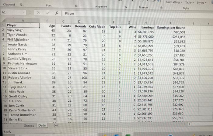 Solved Spreadsheet eBook The file P11_29.xlsx contains data | Chegg.com