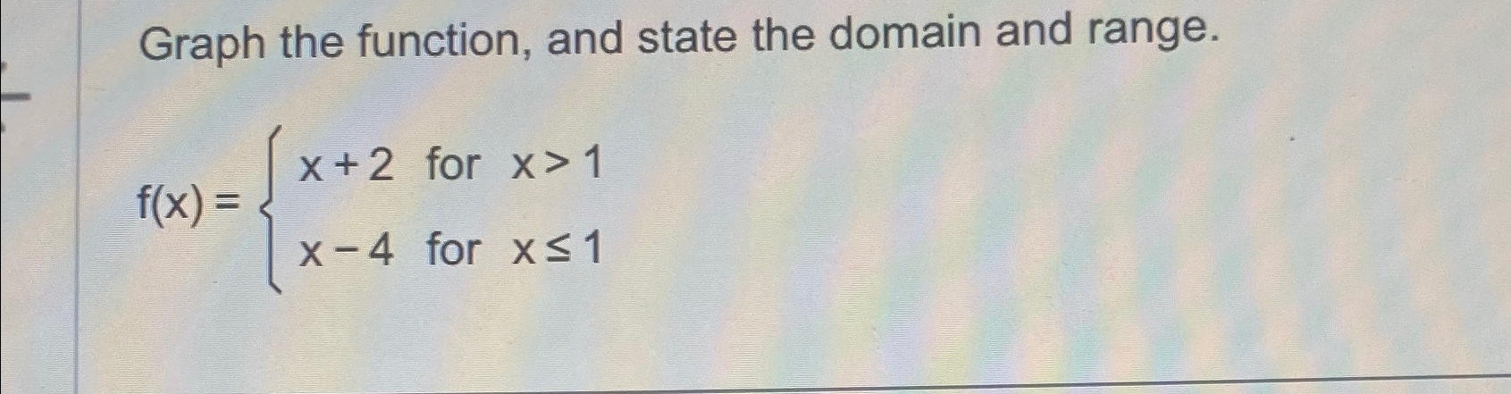 Solved Graph the function, and state the domain and | Chegg.com