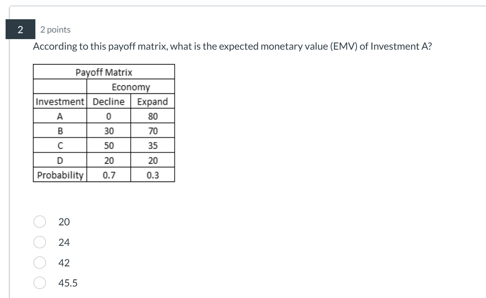 Solved 2,2 ﻿pointsAccording to this payoff matrix, what is | Chegg.com