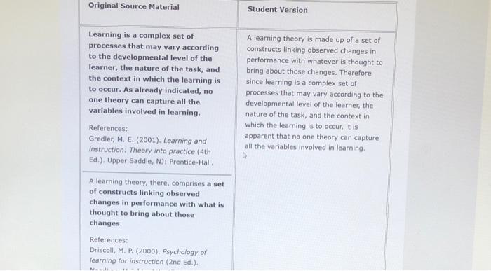 Solved Original Source Material Student Version Learning | Chegg.com