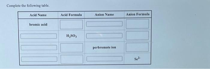 Solved Complete the following table. Acid Name Acid Formula | Chegg.com