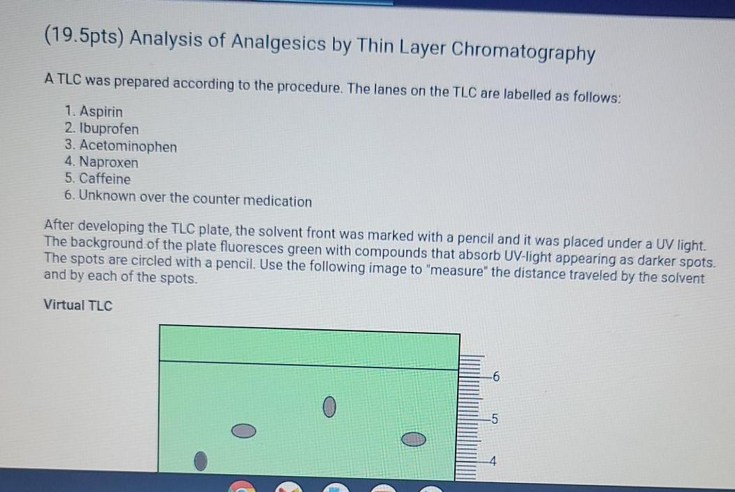 Solved (19.5pts) Analysis of Analgesics by Thin Layer | Chegg.com