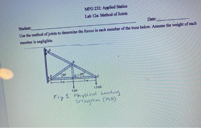Solved MFG 232: Applied Statics Lab 12a: Method of Joints | Chegg.com