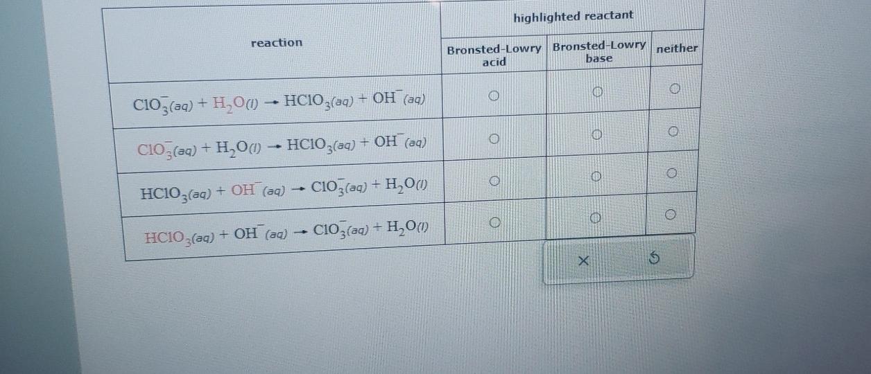 \table[[reaction,highlighted | Chegg.com
