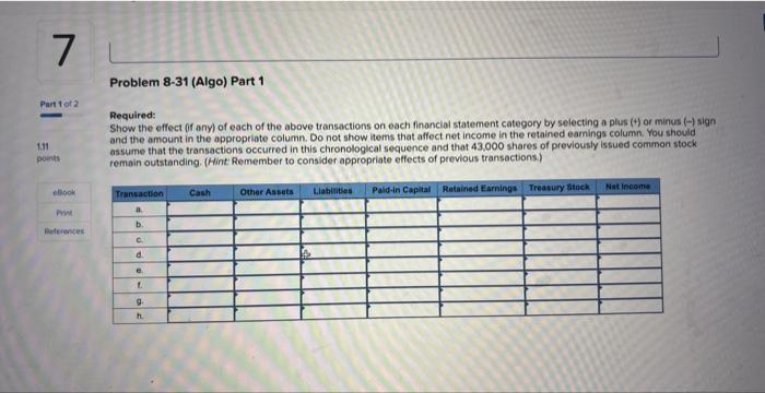 Solved Required information Problem 8-31 (Algo) Transaction | Chegg.com