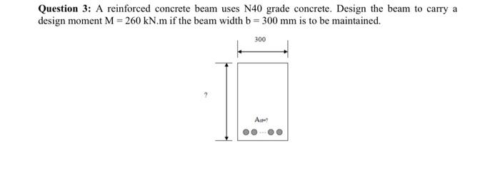 Solved Question 3: A reinforced concrete beam uses N40 grade | Chegg.com