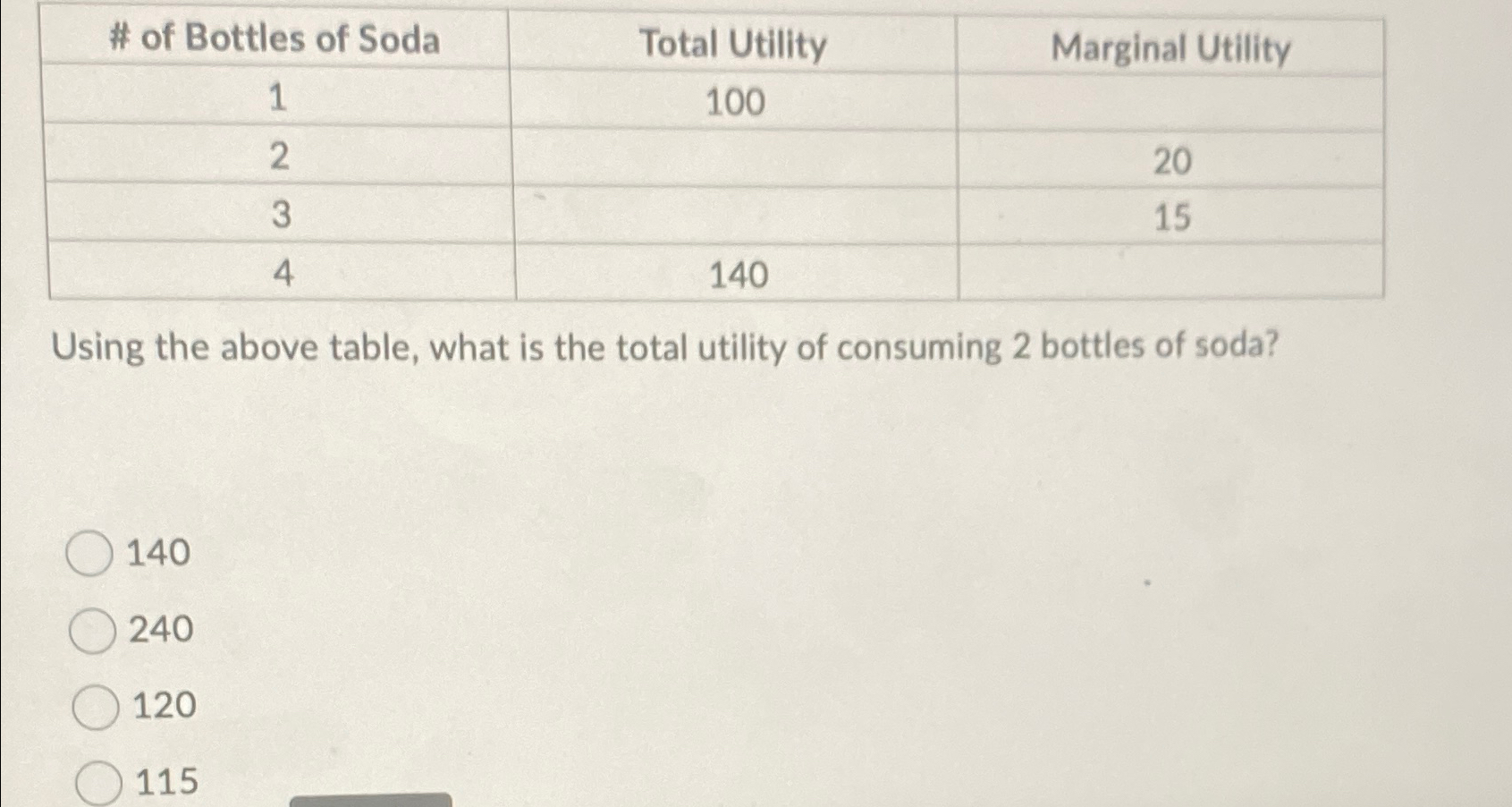 Solved \table[[# of Bottles of Soda,Total Utility,Marginal | Chegg.com